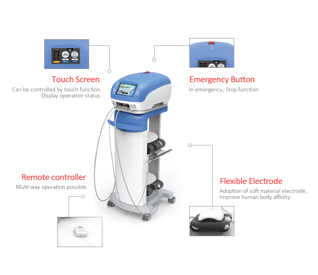 Medical device | Nanoomtech